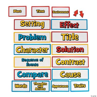 Story Element Magnets - Discontinued