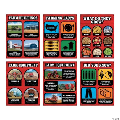 Farm Poster Set - Discontinued