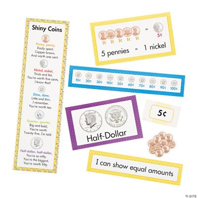 Learning Money Mini Bulletin Board Set - Discontinued