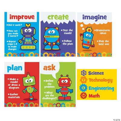 STEM Robots & Gears Posters - 6 Pc. - Discontinued