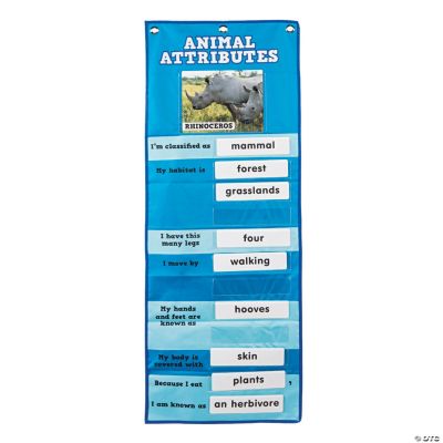 Animal Attribute Pocket Chart - Discontinued