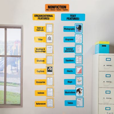Nonfiction Mini Bulletin Board Set - Discontinued