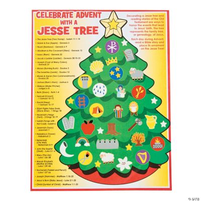 Jesse Tree Symbols To Color The Roman Catholic Diocese Of Erie, Pa.