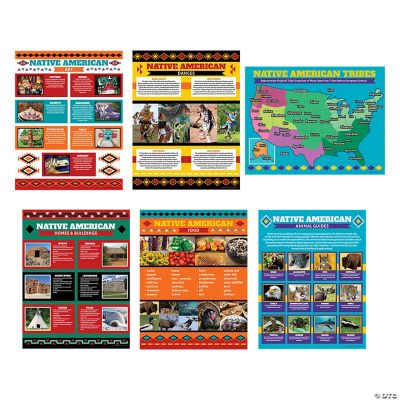 Native American Poster Set - 6 Pc.