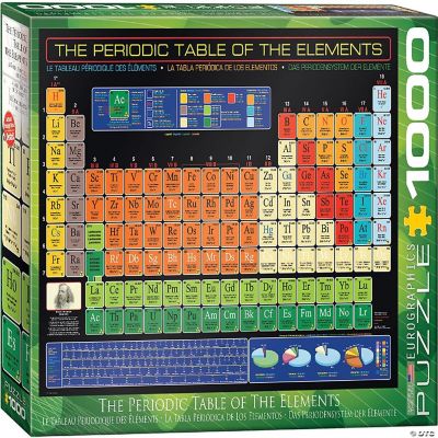 The Periodic Table of the Elements 1000 Piece Jigsaw Puzzle