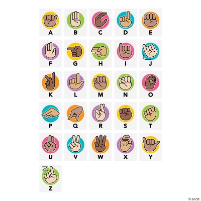 8" x 10" American Sign Language Alphabet Mini Posters Set - 26 Pc ...