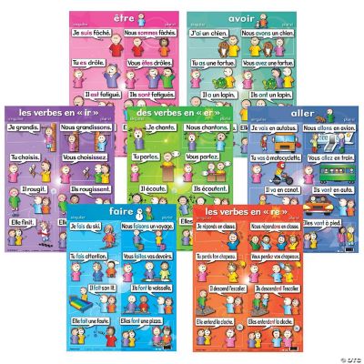 DUP French Verb Posters - Present Tense (7 pk)