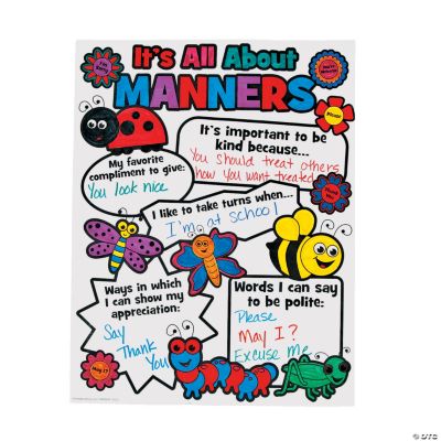 Color Your Own “It’s All About Manners” Posters - Oriental Trading