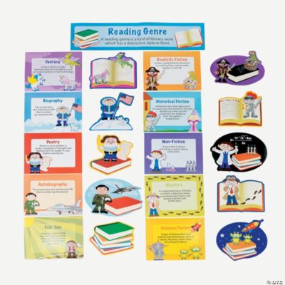 Reading Genre Poster Set - Discontinued