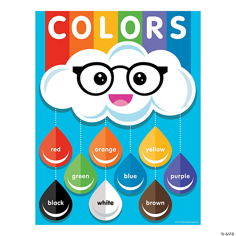 Basic Skills Poster Set - 6 Pc. | Oriental Trading