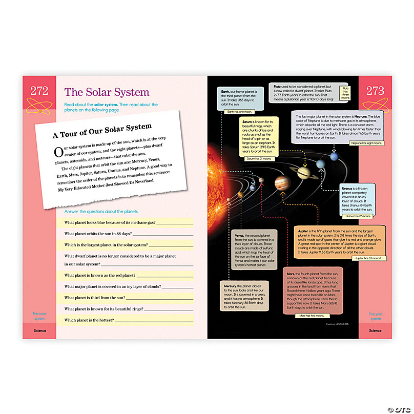 Brain Quest Workbook: Grade 4