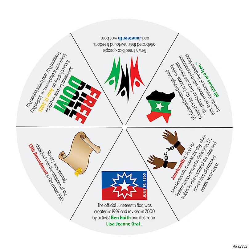 Juneteenth Learning Wheels - 12 Pc. | Oriental Trading