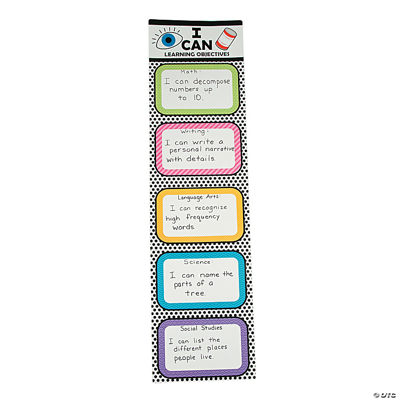Learning Objectives Sign