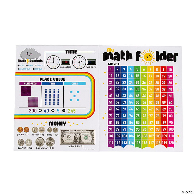 Math Reference Pocket Folders - 12 Pc. | Oriental Trading
