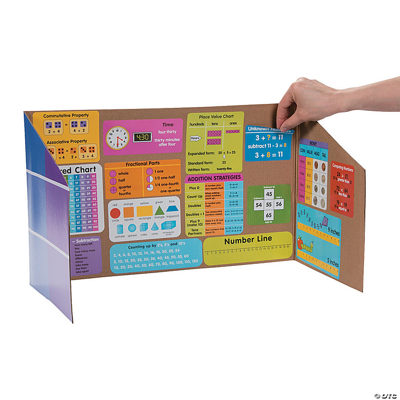 Math Reference Stickers Set - 1st Grade | Oriental Trading