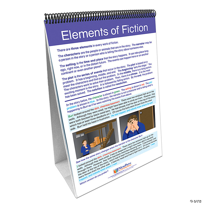 NewPath Learning Reading Comprehension Flip Chart Set, Grades 4-8 ...