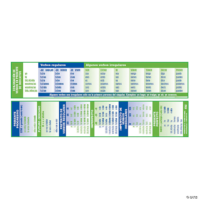 Spanish Verb Reference Bookmarks - 32 Per Pack, 3 Packs | Oriental Trading