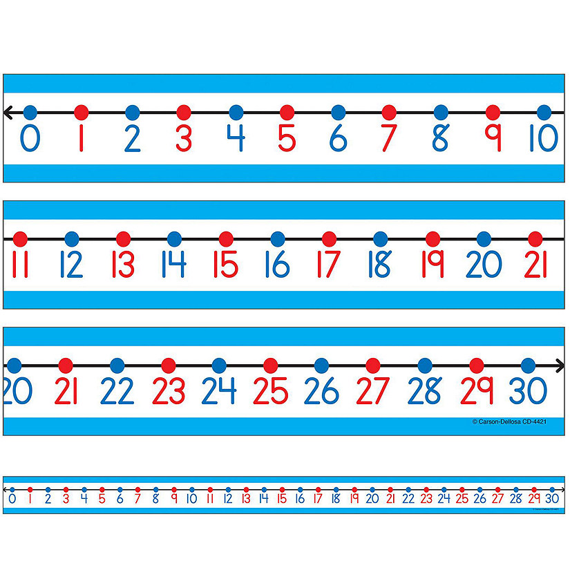 Carson Dellosa Education Student Number Lines Manipulative | Oriental ...