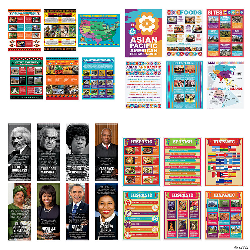 Heritage Month Poster Set Kit - 26 Pc.