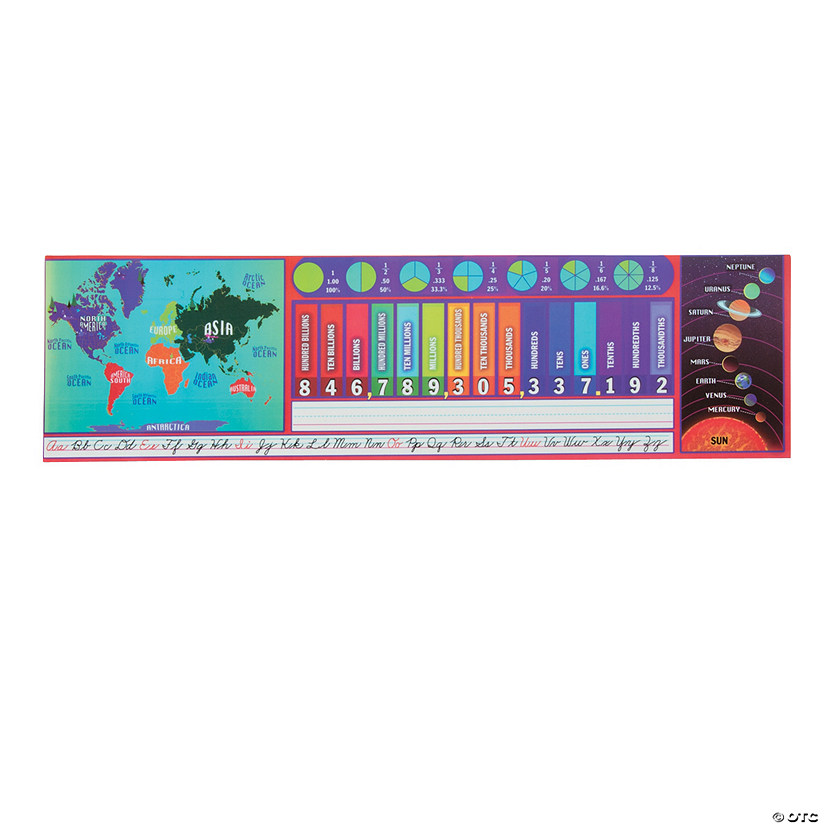 Intermediate Desk Plates with Solar System - Discontinued