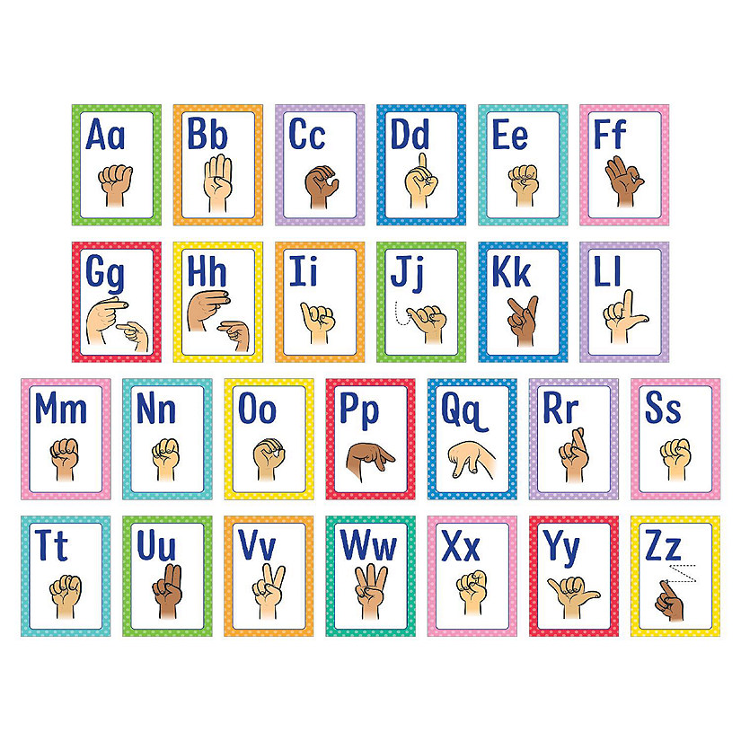 Mini Posters: Sign Language Alphabet Poster Set | Oriental Trading