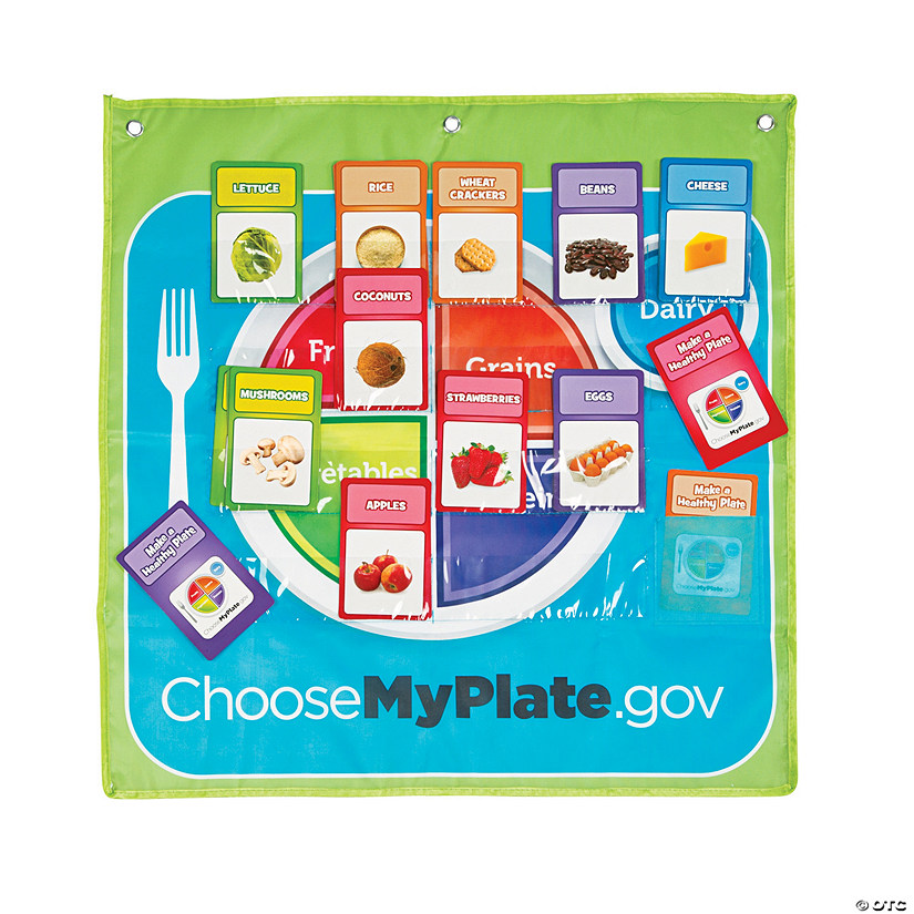 MyPlate Pocket Chart - Discontinued