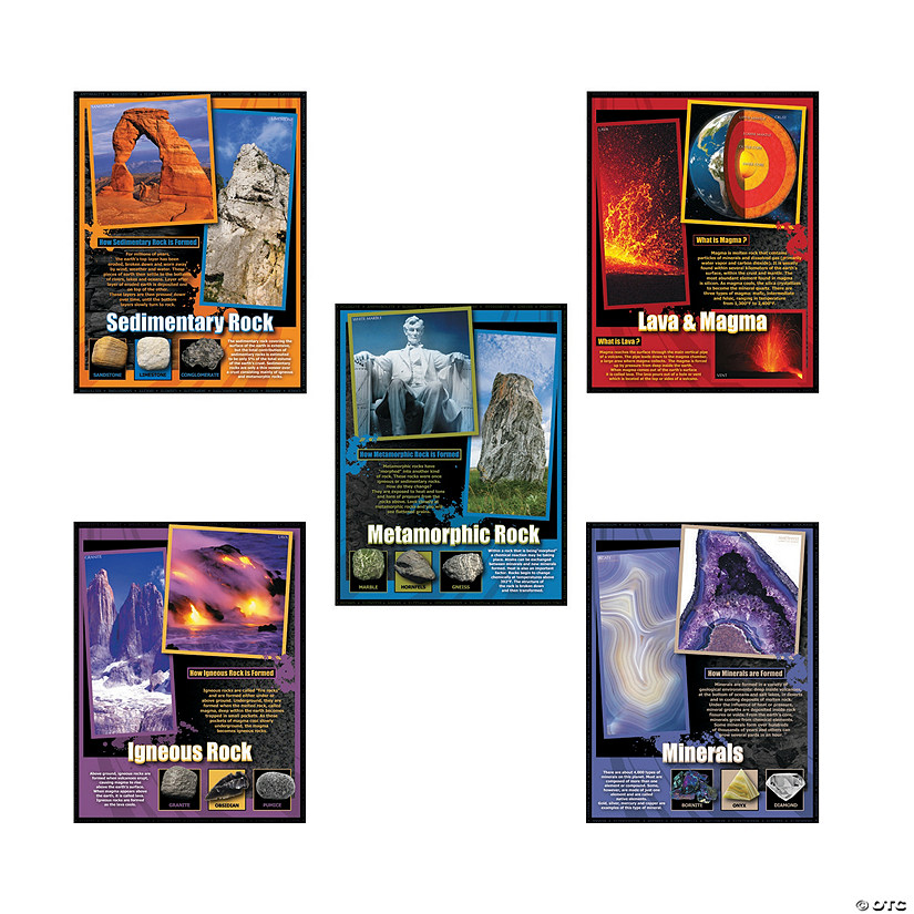 Rocks Learning Charts - Discontinued