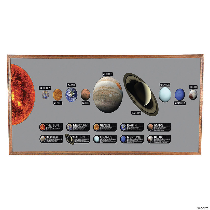 Solar System Mini Bulletin Board Set | Oriental Trading