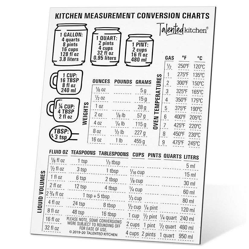 Talented Kitchen Conversion Chart Magnet - Metric Measurement ...