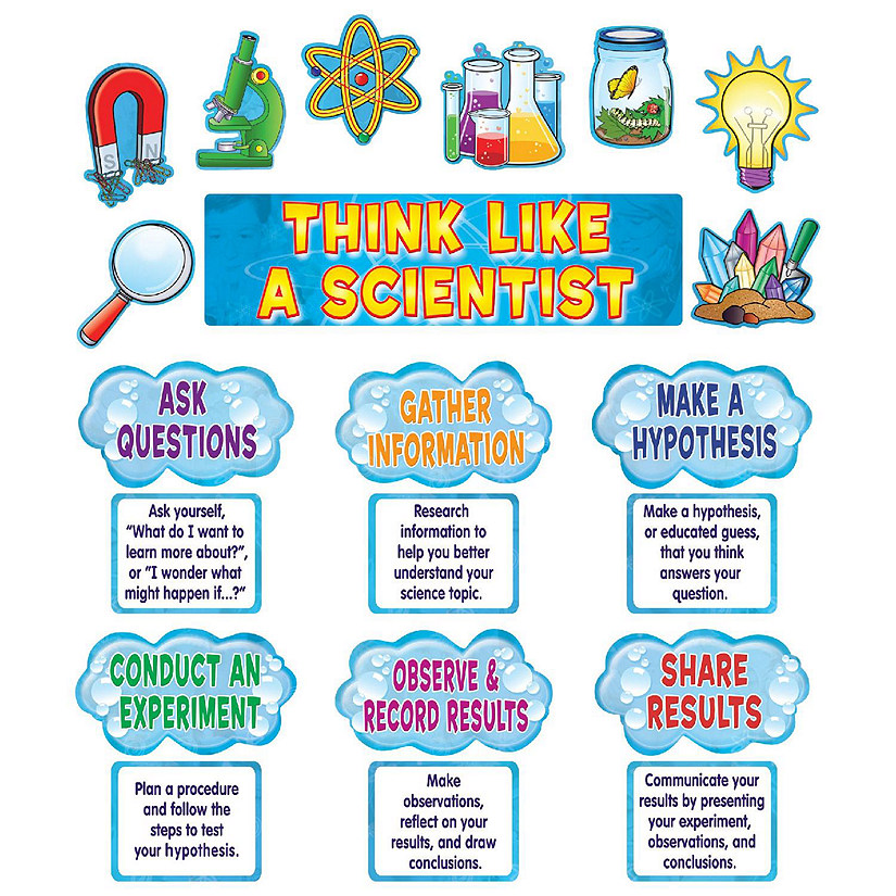Think Like A Scientist Mini Bulletin Board Set
