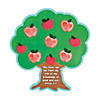 Tree of Knowledge Thumbprint Magnet Craft Kit - Discontinued