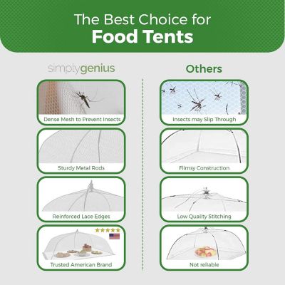 6 Pack Mesh Food Cover Set, 2 Jumbo (39" x 24") & 4 Large (17”x17”) Pop-Up Food Tents, Food Nets ...
