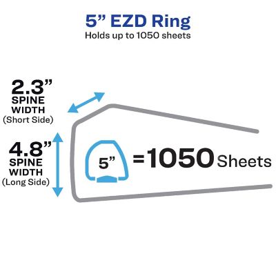 Avery Durable 3 Ring Binder, 5" One Touch EZD Rings, 1 Black Binder ...