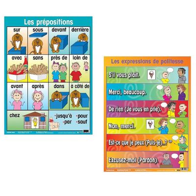 DUP Poster Pals French Educational & Language Teaching Basic Posters, 7 ...