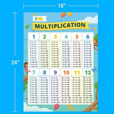 IXL Multiplication Chart, Times Table Chart With Multiplication Math ...