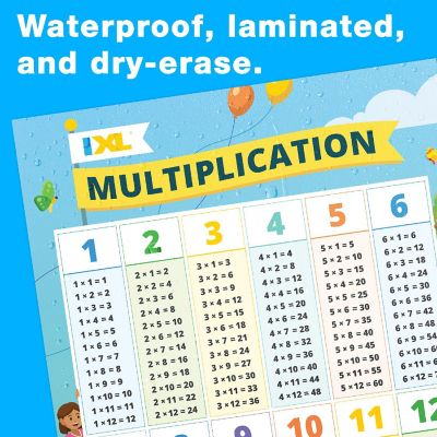 IXL Multiplication Chart, Times Table Chart With Multiplication Math ...