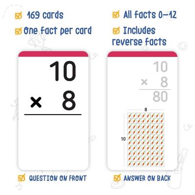 Multiplication Flash Cards For Kids, Learn and Create Math Game for ...