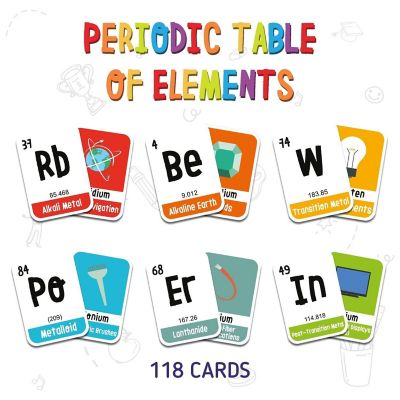 Periodic Table of Elements for Kids 118 FlashCards - Engaging Way to ...
