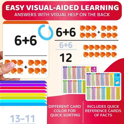 QUOKKA Addition & Subtraction Flash Cards Set for Kids Ages 4-8 – 338 ...