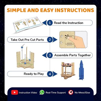 Smartivity: Space Rocket Launcher - Diy Stem Toy, Chandrayaan Program ...