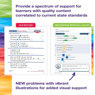 Spectrum 2nd Grade Math Workbook, Math Workbook Grade 2 Ages 7 to 8 ...