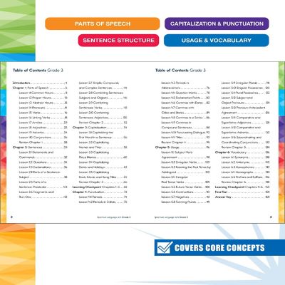 Spectrum 3rd Grade Language Arts Workbooks, ELA, Covering Parts of ...