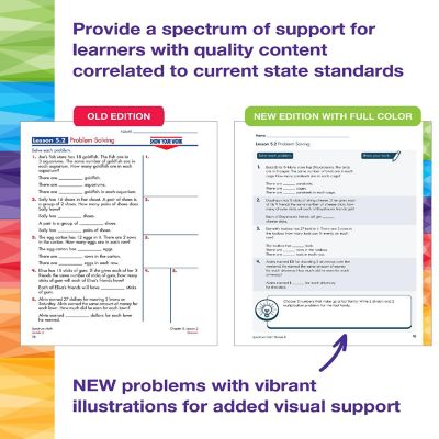 Spectrum 3rd Grade Math Workbook, 3rd Grade Math Workbooks for Kids ...