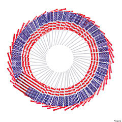 Bulk Small American Flags