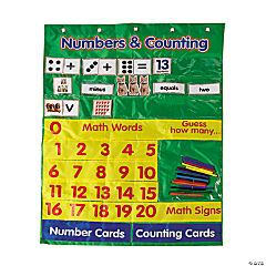 Numbers & Counting Pocket Chart