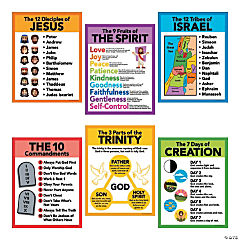 Facts About the Gospels Poster Set - 5 Pc. | Oriental Trading