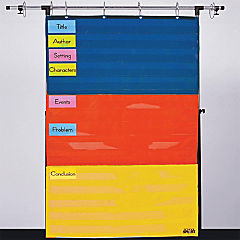 Classroom Pocket Charts | Classroom Charts | Oriental Trading Company