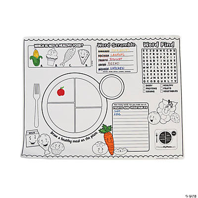 Blank My Plate Diagram