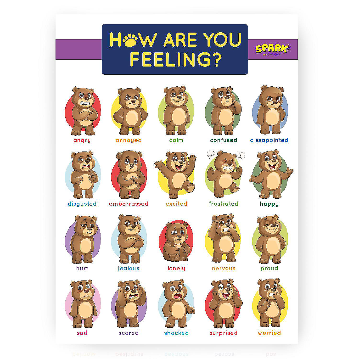 Bear Emotions and Feeling Wall Poster, Laminated 18 x 24 | Oriental Trading