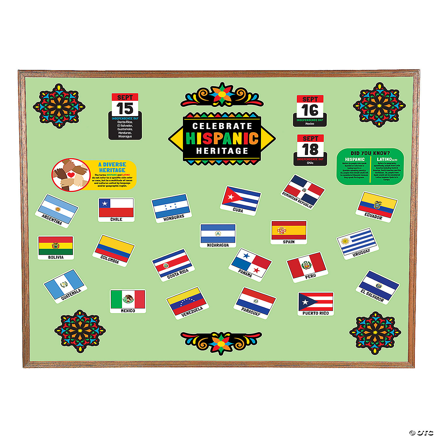 Hispanic Heritage Bulletin Board Set - 34 Pc.